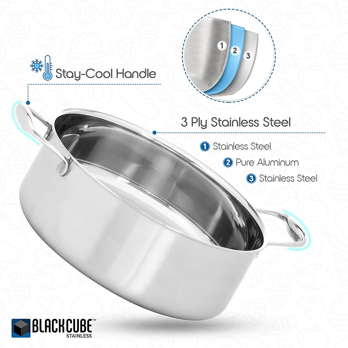 Black Cube Stainless Steel 7.5 QT Stockpot With Lid, 3 Ply Professional Grade Steel 11-inch Pot, Sliver, Dishwasher Safe.