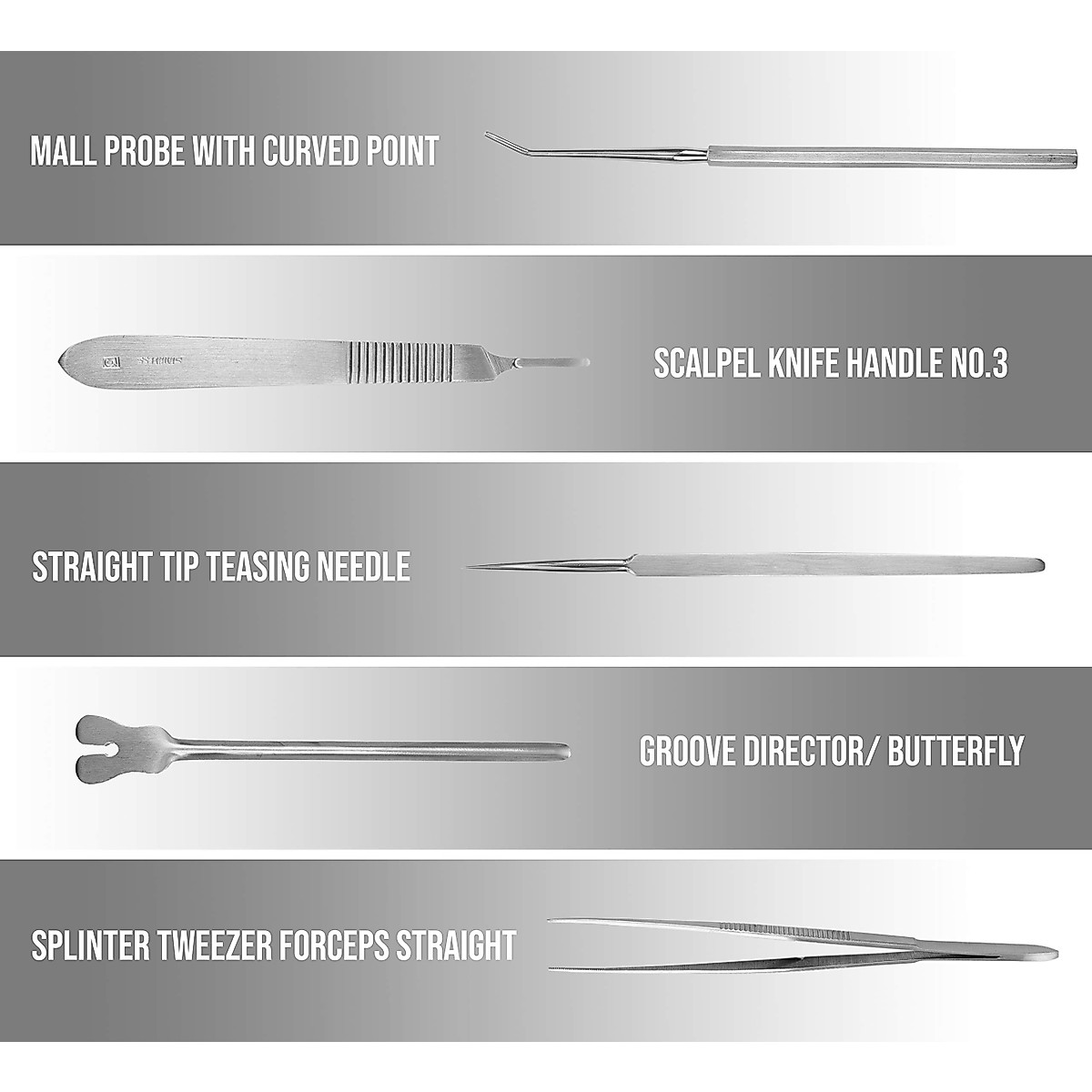 Vet Pro Dissection Kit - 29PC Surgical Kit for Dissecting and More - Incl. Medical Grade S/Steel Surgical Scalpel Handle & Blades (10 and 11 Blade), Medical Tweezers, Surgical Tools, Safety Glasses…