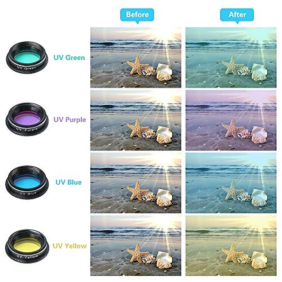 Godefa Phone Camera Lens Kit, 14 in 1 Lenses with Selfie Light for iPhone 14 13 12 11 Xs X Pro Samsung and Other Andriod Smartphone, Universal Clip on Wide Angle+Macro+ Fisheye Camera Lenses