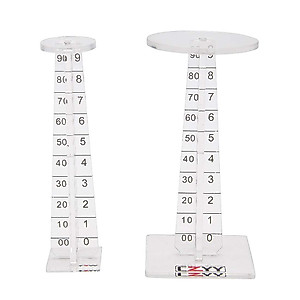 Spell AoE Tempalte + DND Flying Miniatures Combat Riser for Dungeons and Dragons, Pathfinder, D&D and Tabletop RPG