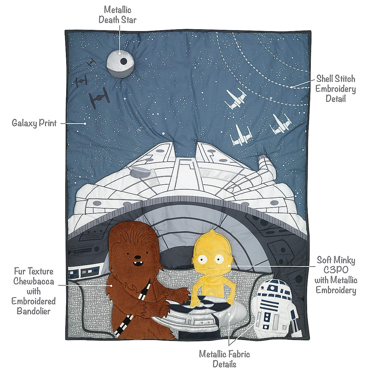 Lambs & Ivy Star Wars Signature Millennium Falcon 4-Piece Baby Crib Bedding Set