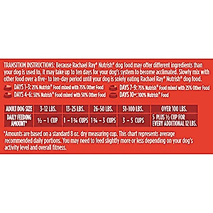 Rachael Ray Nutrish Premium Natural Dry Dog Food, Real Beef, Pea, & Brown Rice Recipe, 6 Pound Bag (Packaging May Vary)