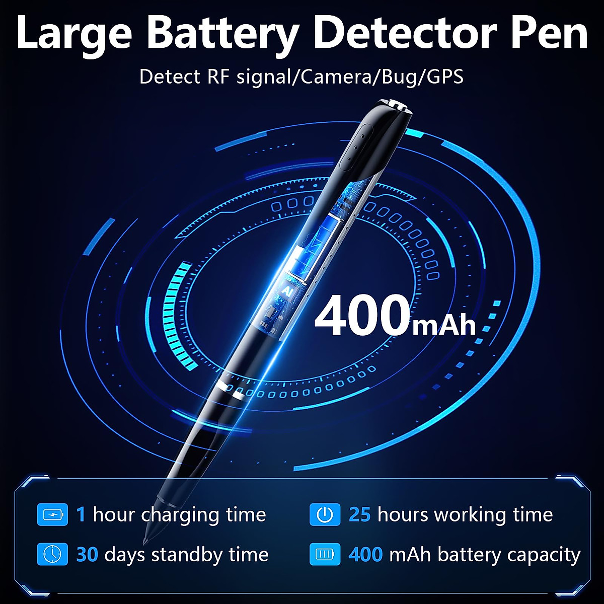 Hidden Camera Detectors & Bug Detector - Indoor Security Bug and Hidden Camera Detector, Hidden Devices Detector,Anti GPS Tracker Spy Camera Finder, RF Detector Scanner,Camera Detector For Hotels
