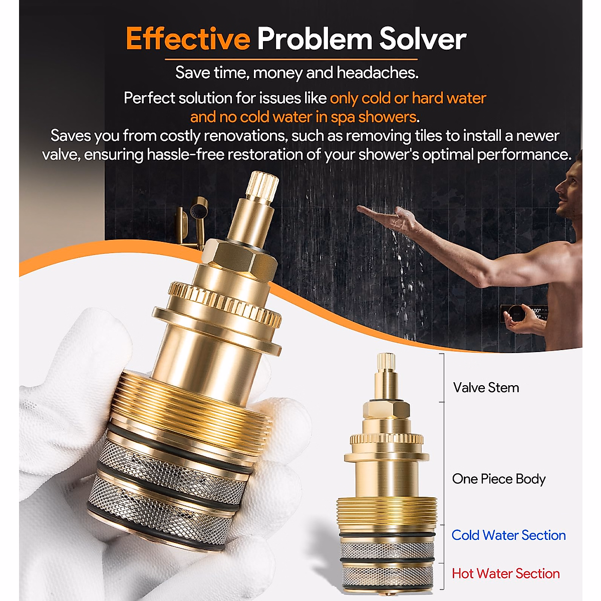 78913 Replacement Part for Kohler K400 K401 Thermostatic Water Valve Cartridge, 3/4’’ Valve High Flow Rate Valve Cartridge, K-400-K, K-401-K, K-78913