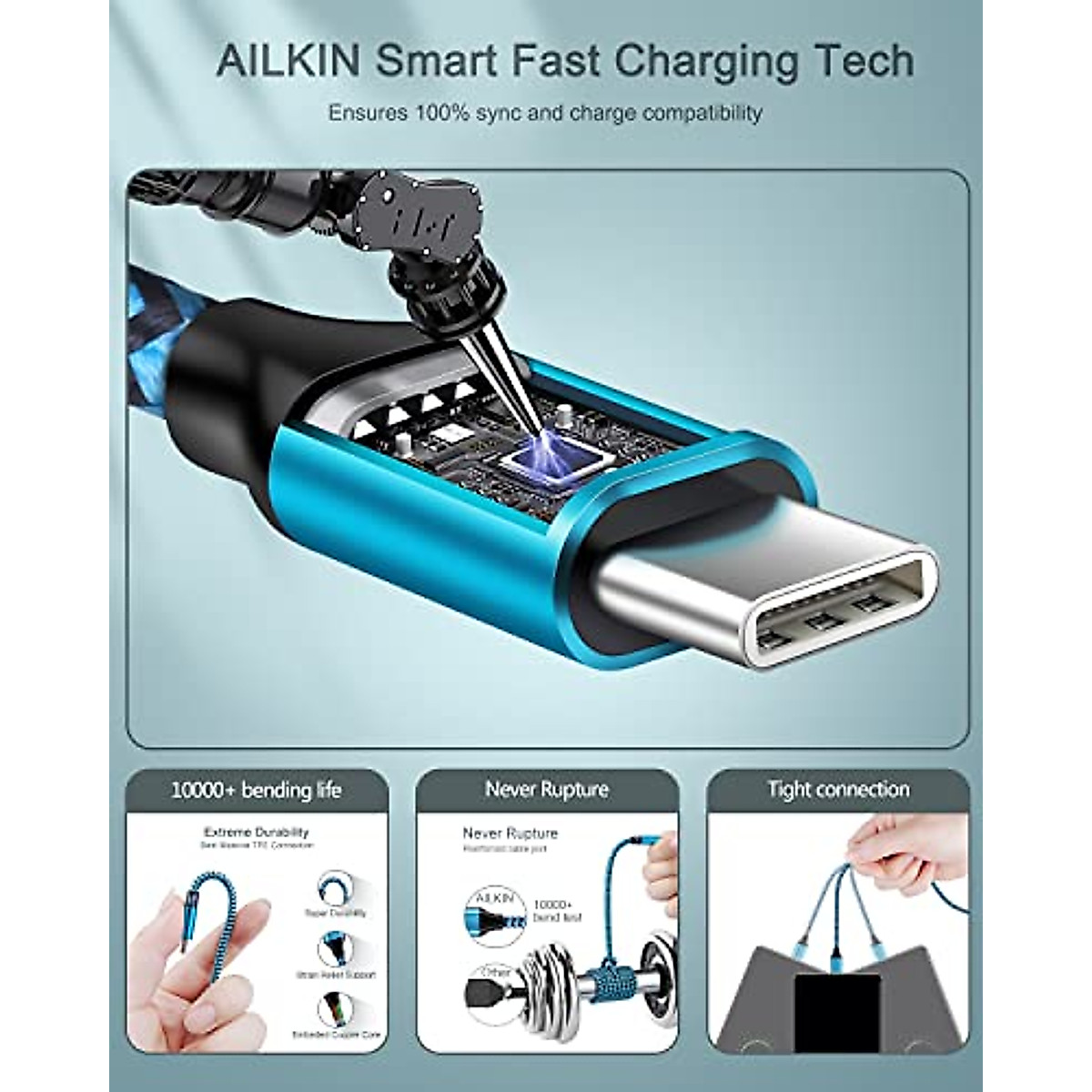 Android Charger for Samsung Galaxy S23 S22 Ultra S21+ S21 S20 Fe 5g S10 A12 A02s A03s A53 5g Note 20, Google Pixel 7 Pro 6 6a 5 5a USB C Charger Block +6 Ft long USB to USBC Cable Fast Charging Type C