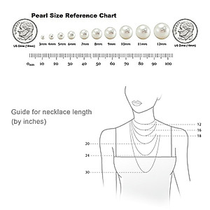 Real 14K Gold Pearl And Necklaces for Women, Gold Chain with Pendant, Gold Jewelry Gifts for Mom Wife, Mothers Day Present, 18" (Yellow)