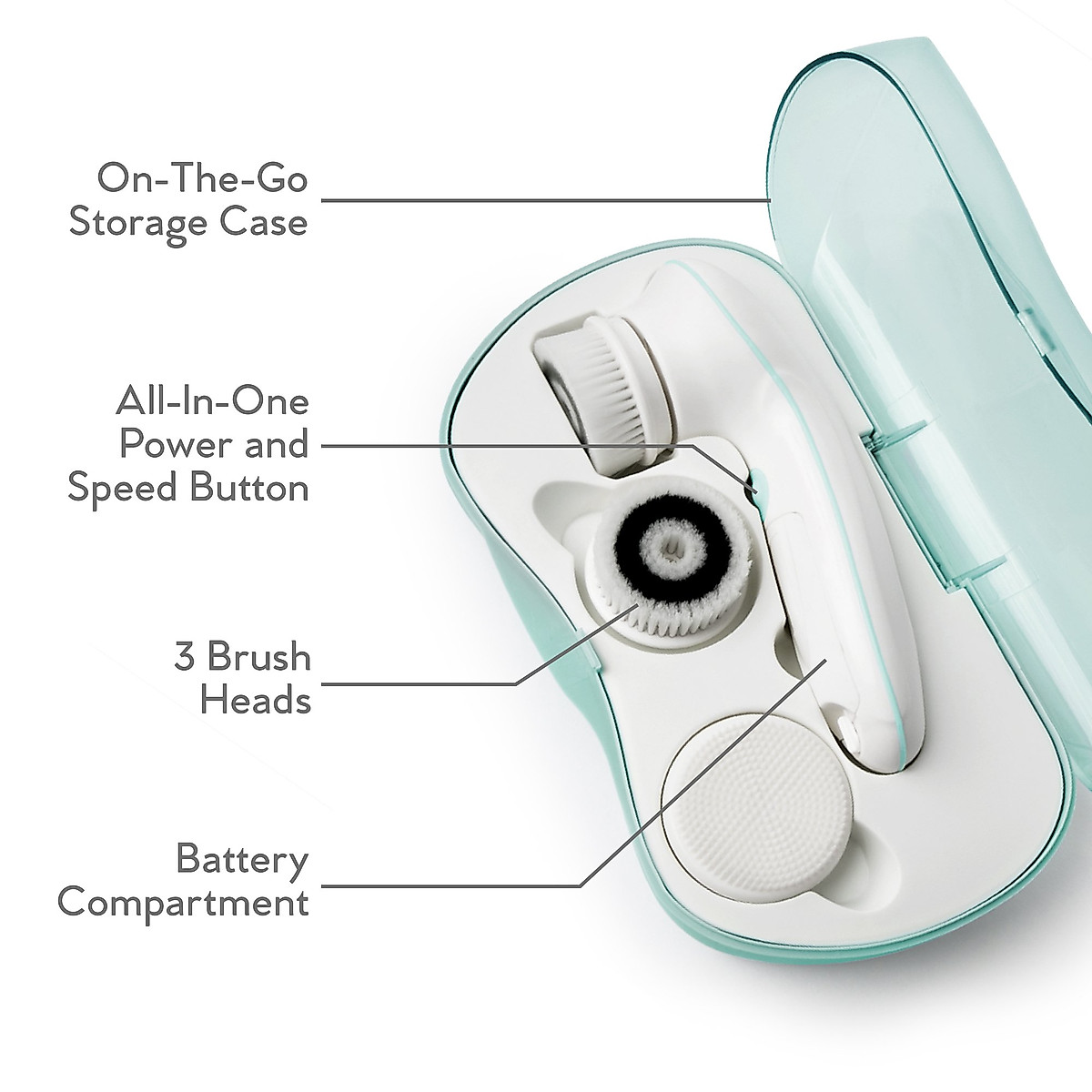 My Life My Shop Ultimate Spin Facial Cleansing Brush (Blue) Ultimate Skin Spa with 3 Interchangeable Face Brushes- Daily Cleansing, Exfoliating Brush, Silicone Brush &Protective Case