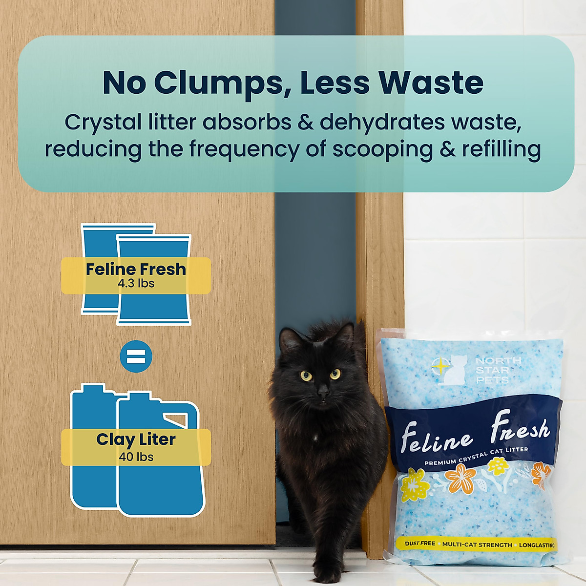 Feline Fresh Premium Crystal Cat Litter - Superior Odor Control, Absorbs 5X Faster, 99.9% Dust Free Low Tracking for Less Mess, Lasts up to 1 Month, 8.6 lbs (2 Pack of 4.3 lb Bags)