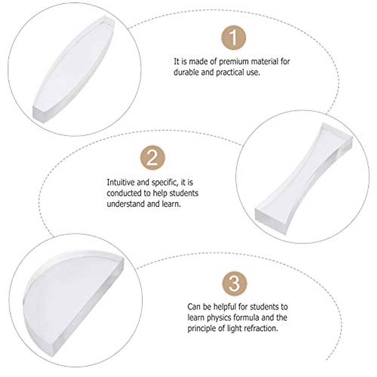 Mipcase 4pcs Optical Glass Convex Concave Lens Set Optical Glass Light Spectrum Prism Basic Physics Teaching Lens for Classroom Laboratory Supplies