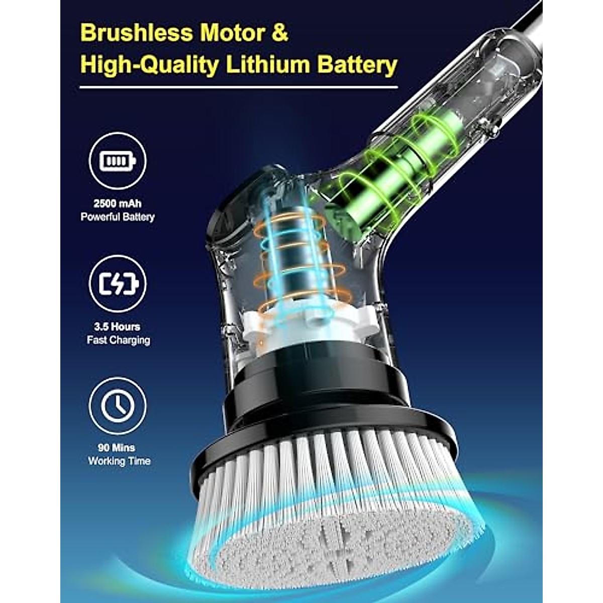 Electric Spin Scrubber, Upgraded Cordless Cleaning Brush, 2 Speeds (Up to 450 RPM), 3 Replaceable Brush Heads, 53inch Adjustable & Detachable Handle - Perfect for Bathroom, Tub, Tile, and Floor