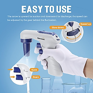 Bonvoisin Electric Pipette Controller 0.1-100ml Pipetor Automatic Motorized Pipette Filler for Biochemical Lab Speed Adjustable