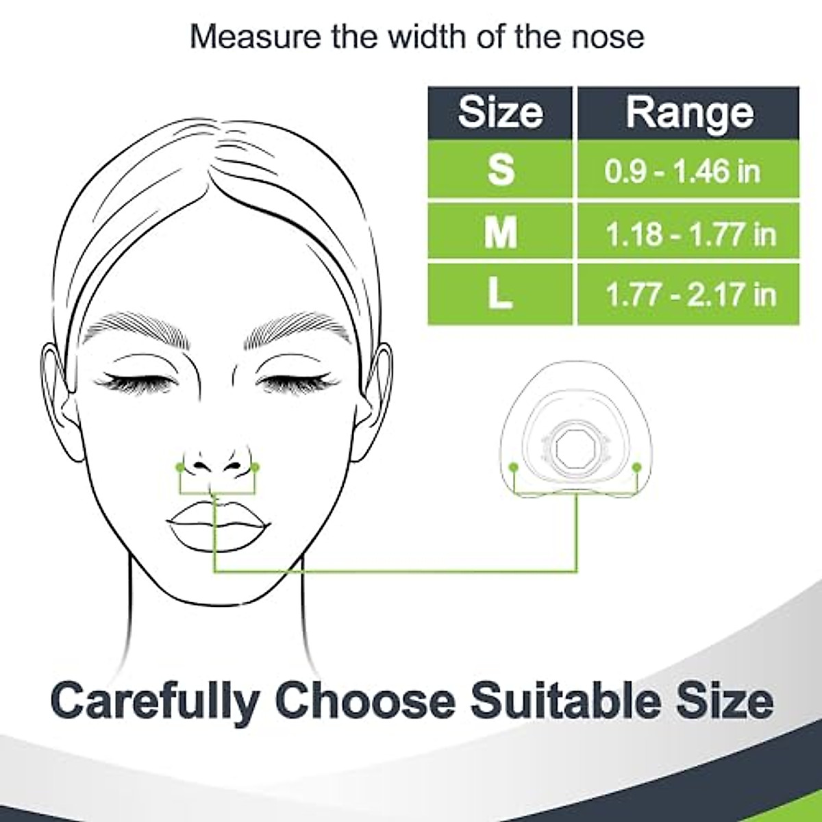Cushion and Short Hose for Air_fit N20 Medium, Frame is Needed for Connect (NOT INCLUDED), N20 Nasal Cushion with Tube Supplies, Soft and Full Air Seal, MEDICOLOR Supplied