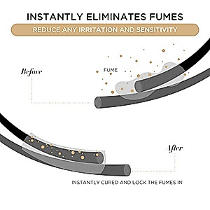 LASHVIEW Lash Bonder for Eyelash Extension,Lash Sealant,Glue Accelerator,Super Bonder Longer Retention,Low Irritation, Water Oil Proof,Increase Lash Retention by up to 30% (15ml)