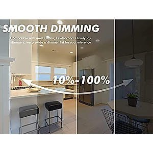 CLOUDY BAY 7.5 inch LED Ceiling Light,12W 840lm,5000K Day Light,LED Flush Mount,White Finish,Wet Location