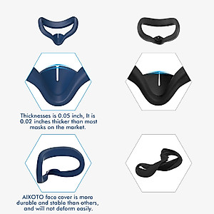 AIXOTO Silicone Face Cover for Oculus Quest 2/Meta, VR Mask Accessories Anti-Light Leakage Face Cushion Replacement with Protective Lens Cover, Sweatproof/Washable 2 Pairs (Navy Blue)