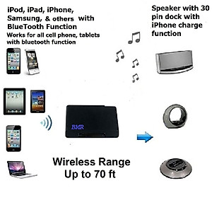 BMR A2DP Bluetooth Music Receiver Adapter for Bose SoundDock, 30 pin Docking Station, iPhone, Samsung, Nokia, HTC, LG, Echo Alexa