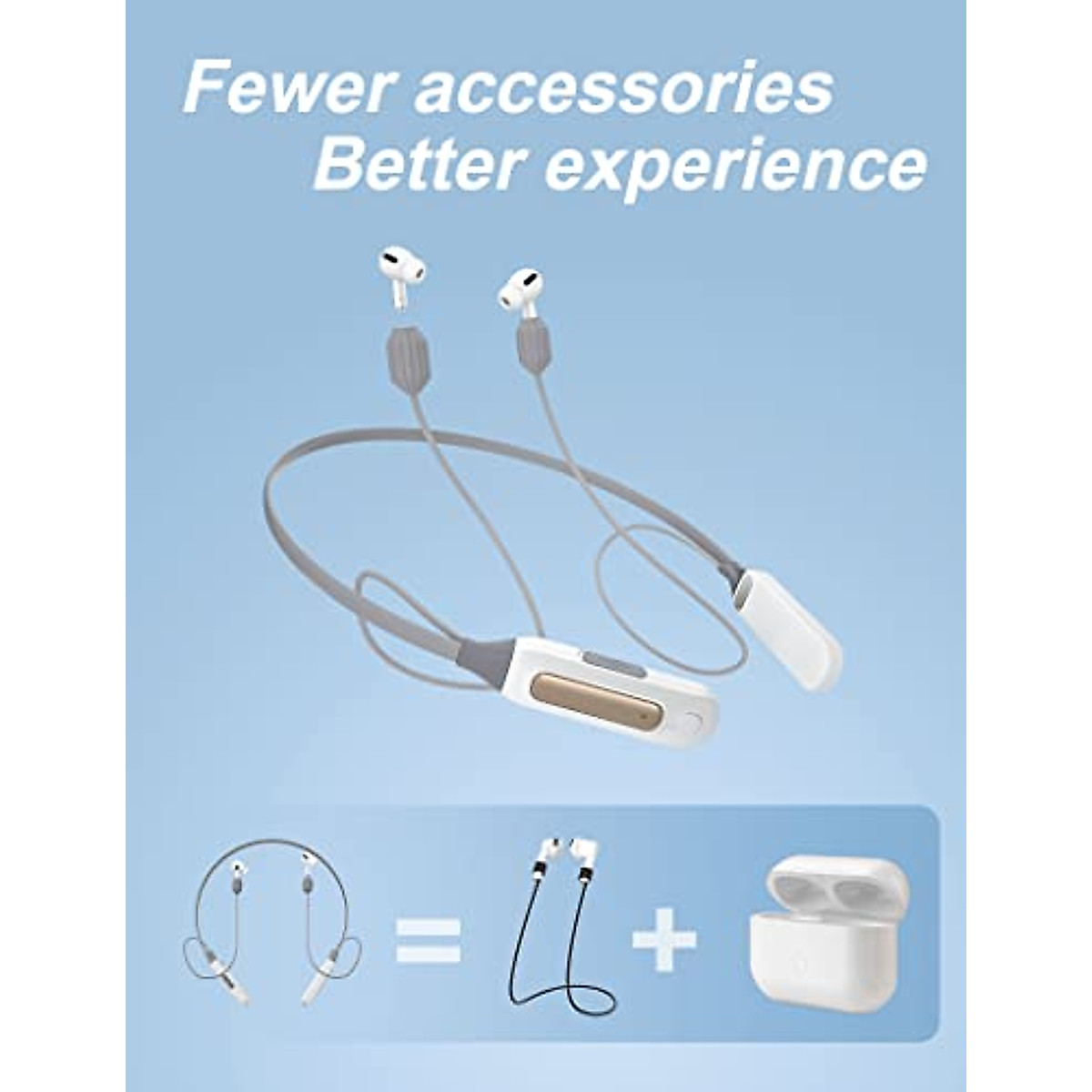 AirPods Smart Portable Charger, Neck-Mounted and Anti-Lost Straps Design for AirPods 1/2/pro/3,Not for 2022 New AirPods Pro 2.Fast Charging Accessories(AirPods not Included)