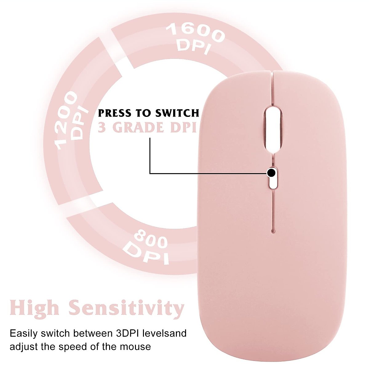 UrbanX Bluetooth Rechargeable Mouse for Dell Latitude 7400 Laptop Bluetooth Wireless Mouse Designed for Laptop/PC/Mac/iPad pro/Computer/Tablet/Android Flamingo Pink