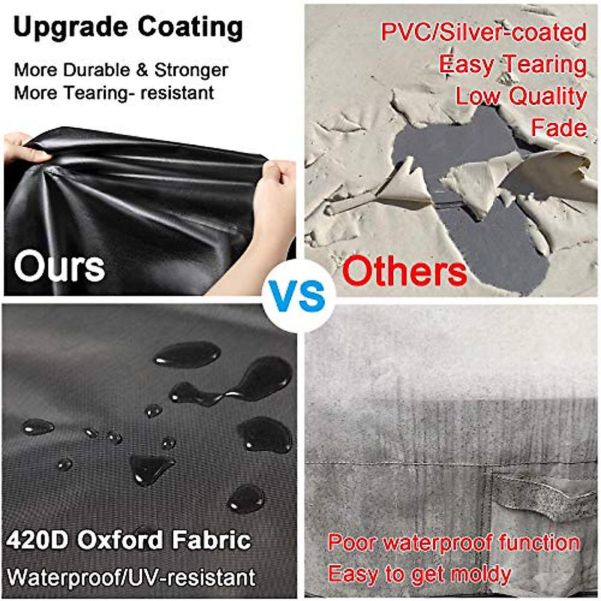 WOMACO 22 inch Griddle Cover for Blackstone Tabletop Griddle with Hood, Waterproof 22 inches Table Top Grill Cover Heavy Duty Griddle Covers