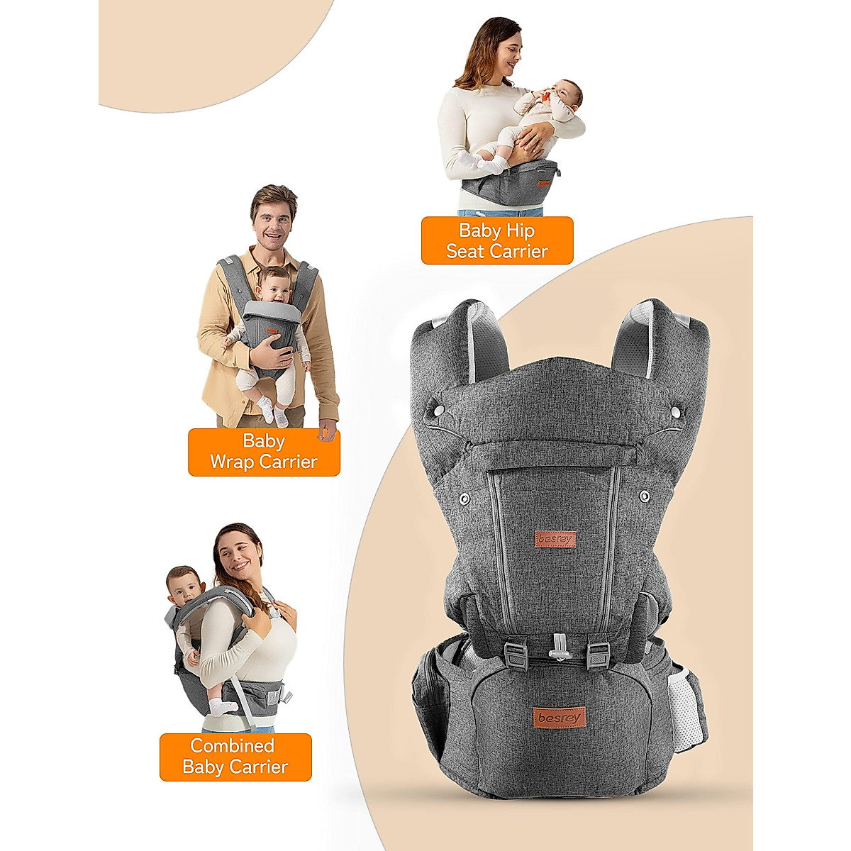 besrey Baby Carrier with Hip Seat Newborn to Toddler, 7-45lb, Summer Mesh Infant Carrier, Baby Body Holder Chest with Back Support, Front Facing Men Kangaroo Holder