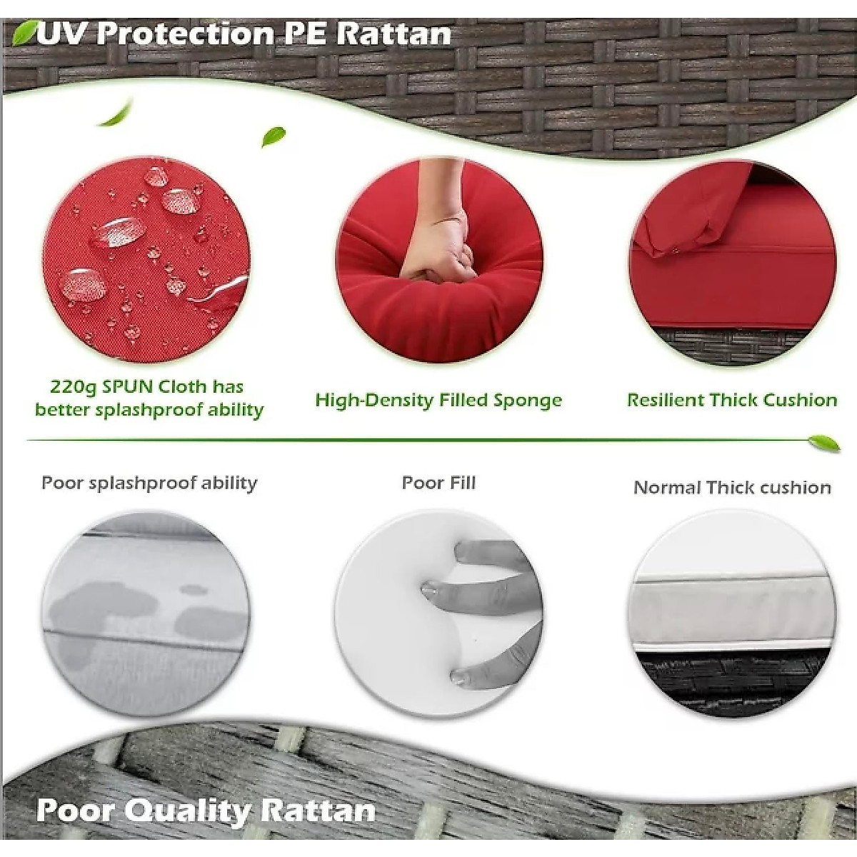 Generic 7 Piece Patio Conversation Set, Outdoor Sectional Sofa Rattan Wicker Dining Furniture, Gray (Red), dd1123