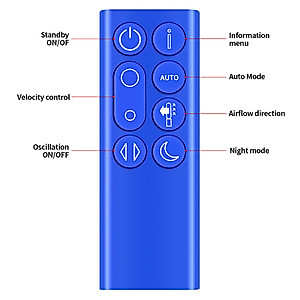 New Replacement Remote for Dyson TP04 DP04 TP06 TP09 Pure Cool Purifying Fan (Blue)