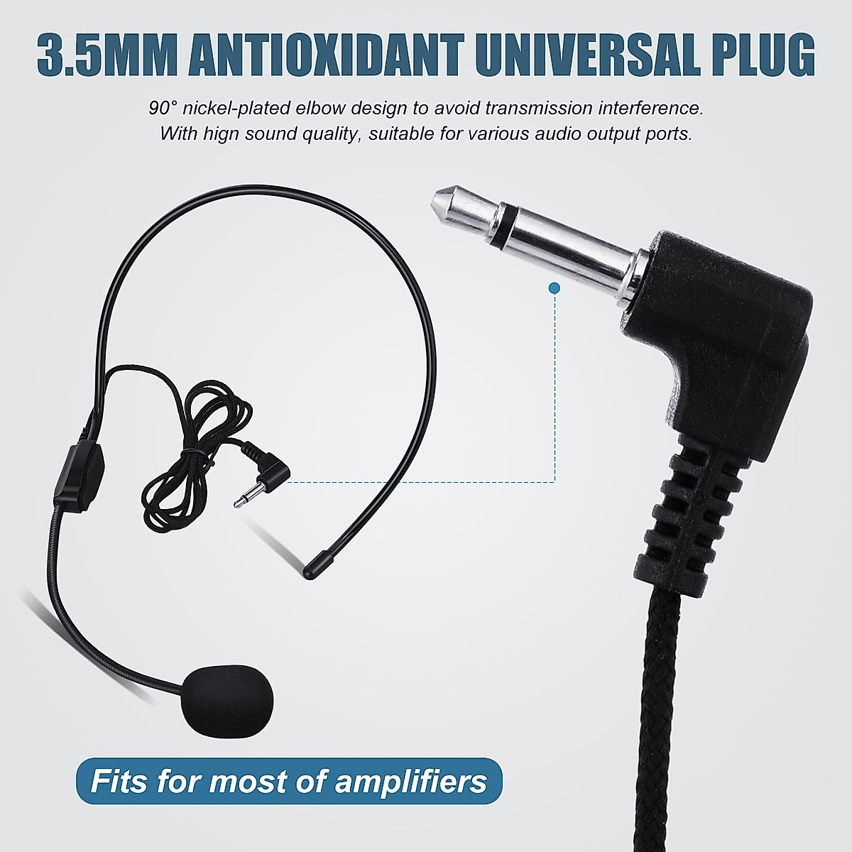 Copkim Wired Microphone with 3.5mm Jack, Comfortable Design, Ideal for Cosplay, Singing, and Speaking