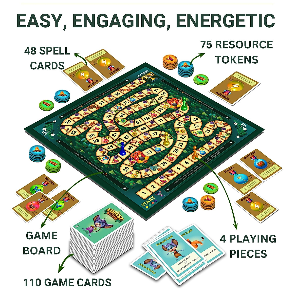 Tortue Forest Run Board Game - Awesome Jungle Adventure, Easy to Play, Total Family Fun, Creative Play, Conquer Math Anxiety, 2-4 Players, 30-45 Min, 7+ Years, Gifts for Boys and Girls