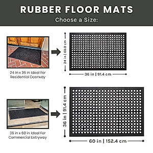Envelor 2-Pack Anti Fatigue Rubber Floor Mat Non-Slip Restaurant Mat for Floors Bar Mat Drainage Mat Doormat Door Mat Utility Garage Floor Mat Home Mat Anti Slip Entry Mat 36 x 60 Inches