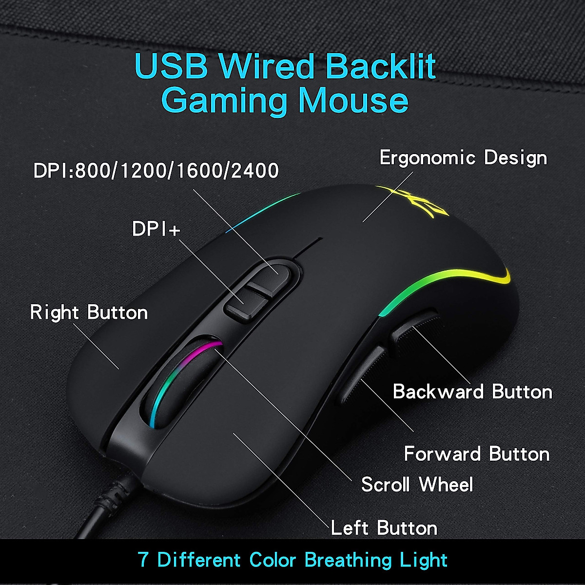 DGG ST-KM6 Wired RGB Backlit Gaming Keyboard and Mouse, Gaming Mouse Pad, Gaming Headset,All in One Combo for PC Gamers and Xbox and PS4 Users