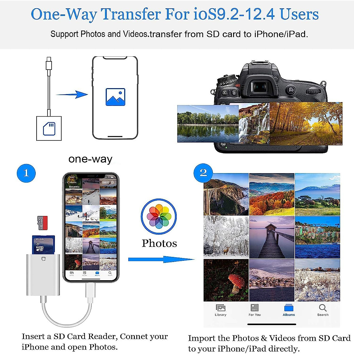 Lightning to SD Card Camera Reader for iPhone iPad,(Apple MFi Certified) SD Card Reader for iPhone,Trail Camera Viewer SD Memory Card Reader Adapter for iPhone 14/13/12/11/XS/XR/X/8/7/iPad,Plug & Play