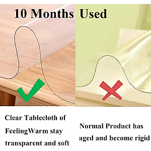 FeelingWarm Clear Table Protector - Rectangle Waterproof Protector Clear Vinyl Tablecloth Cover Transparent Plastic Kitchen 54 x 72 Inch, Rectangle