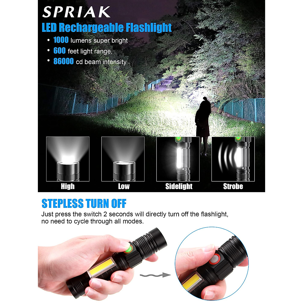 Rechargeable LED Flashlights, Magnetic Flashlight Super Bright Tactical Flashlight with SideLight,USB Rechargeable,Zoomable,Waterproof Best Small Flashlight for Camping, Emergency