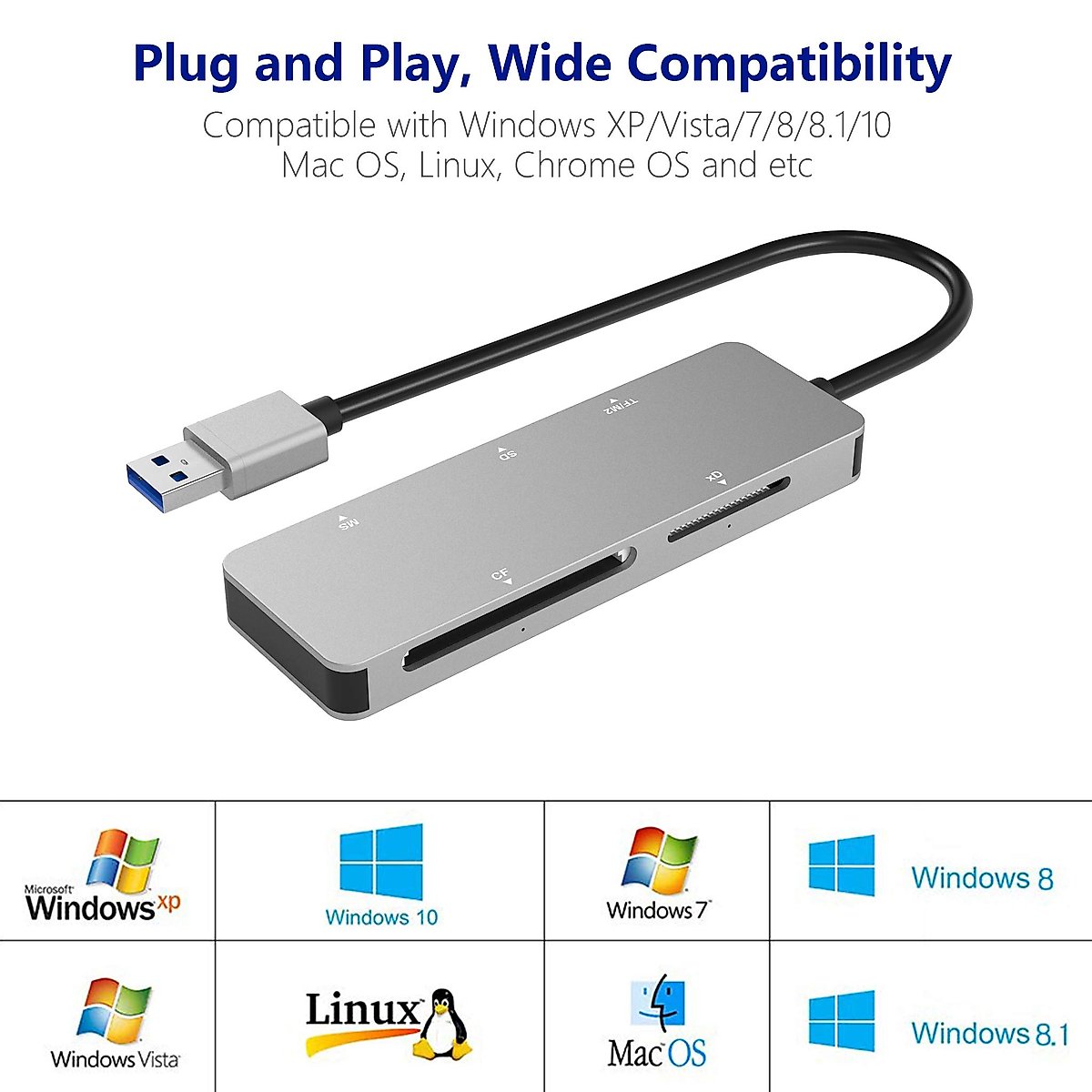 USB3.0 XD Card Reader, USB 3.0 (5Gps) High Speed TF/SD/MS/M2/XD/CF Memory Card Solt Combo Adapter, 6 in 1 Aluminum Card Reader,Compatible with Windows XP/Vista / 7/8 / 8.1/10, Mac OS, Linux