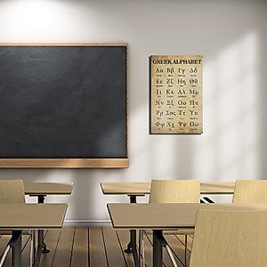 Greek Alphabet Wall Art Canvas Prints Retro Posters for Classroom Learning Painting Modern Ancient Letters Decor for Bedroom Unframed Size 12x18inch(30x45cm)