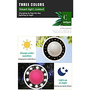 SLFC Solar Lawn Lights Outdoor, Waterproof Led Solar UFO Landscape Lights for Garden, Landscape, Path, Yard, Patio, Driveway, Walkway (4Pack)