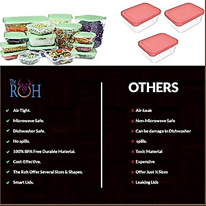 THE ROH Food Storage Containers with Lids Airtight for Kitchen Organization and Storage (34Pcs) Freezer & Microwave Safe, BPA Free Leak-proof for Lunch Box Containers-Snacks, Sandwich & Bento box