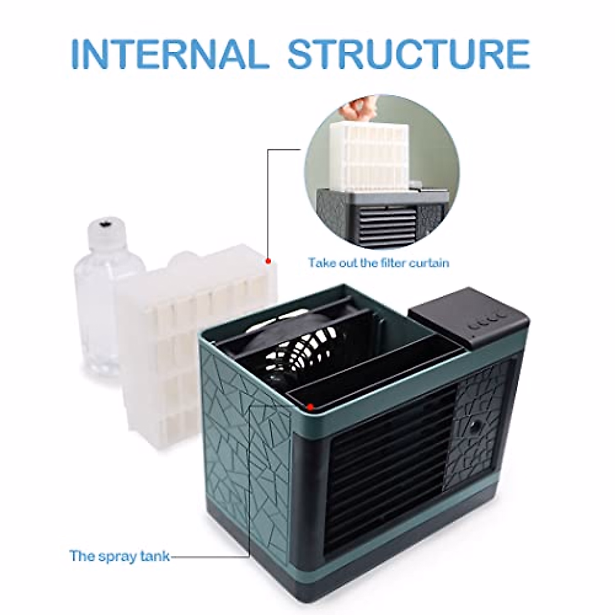 Portable Air Conditioner Fan, HITNEXT Personal Evaporative Air Cooler USB Arctic Fresh Air Fan with Humidifier, 3 Speeds & 7 Colors Lights for Bedroom, Office, Car, Living Room, Desk