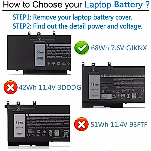 Uziyockn 68Wh GJKNX Battery for Dell Latitude 5280 5480 5490 5290 5580 5288 5488 5491 5495 5590 5591 E5480 E5580 E5590 E5490 Precision 15 3520 3530 GD1JP DY9NT 0DY9NT 5YHR4 451-BBZG 7.6V 4-Cell