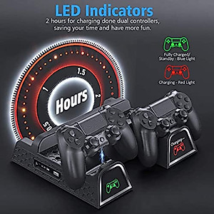 OIVO PS4 Stand Cooling Fan Station for Playstation 4/PS4 Slim/PS4 Pro, PS4 Pro Vertical Stand with Dual Controller EXT Port Charger Dock Station and 12 Game Slots