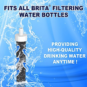 2in1 Brita Water Bottle Filter & Mouthpiece Replacement, Brita Replacement Parts with 2Pcs Brita Water Bottle Filter Replacement & 2Pcs Brita Bite Valve Replacement Compatible with Brita Water Bottle