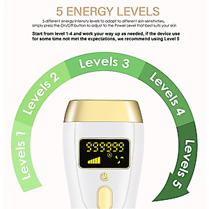 Gransumr IPL Laser Hair Removal Device At-Home Permanent Painless Hair Remover for Women and Men Best Whole Body Facial Face Armpits Back Legs Arms Face Bikini Line