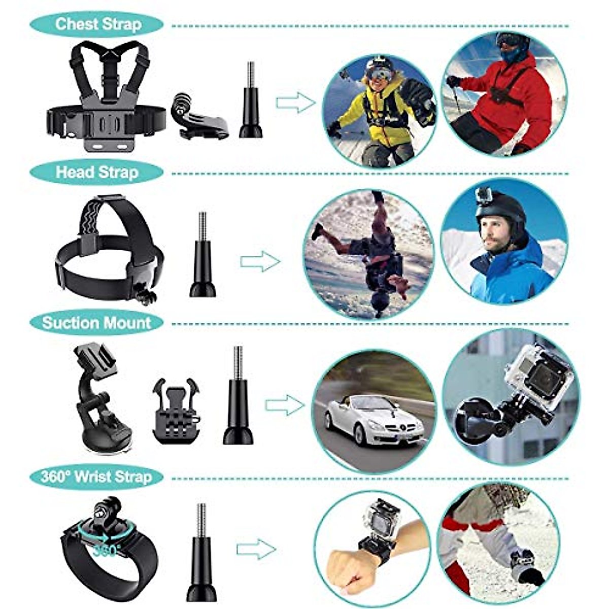 Appolab 61 in 1 Action Camera Accessories Kit for AKASO EK7000 GoPro Hero 11 10 9 8 7 6 5 4 Hero Session Gopro Max Insta360 Xiaomi Yi DJI AKASO Campark Action Camera (61 in 1)