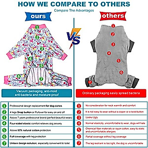 LovinPet Large Breed Dog Pajamas Onesie - Lightweight Stretchy Knit Dog Jammies, Unicorn Seafoam Print Dog PJ's, Large Dog Onesie, Pet PJ's/Large