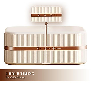 Inanna Electric Clothes Dryer, Compact Dryer For Apartment, Travel and Small Spaces, Small Foldable Electric Dryer With Dry Bag For Light Clothes and Baby Clothes