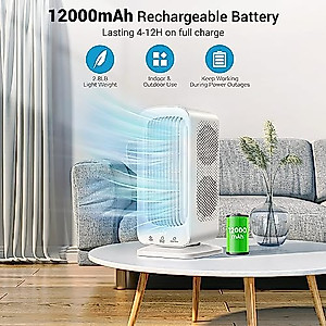Bladeless Small Tower Fan 90° Oscillating Fan 12000mAh Battery Operated Portable Desk Fan, 11'' Quiet Cordless Fans for Home Office Table Fan with Dual Cold Air Cooling Fan for Bedroom, Outdoor, White