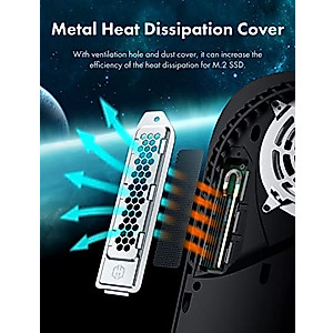 GRAUGEAR PS5 Heatsink SSD Cover Set, M.2 NVMe PS5 SSD Heatsink, Metal Heat Dissipation Cover, Copper Heat Pipe and Aluminum Fin for Playstation 5 SSD NVMe PCIe 4.0 Storage [G-PS5HS03]