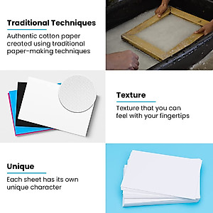 Cotton Handmade Rag Paper - 210GSM/ A4 Size - Pack of 10 Sheets - Perfect for Printing, Art, Watercolor, Sketch - Rough Raw Textured Khadi Made of Pulp & Linen - 8 X 11 inches