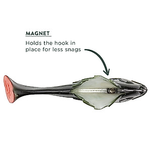 Catch Co 10,000 Fish Head Hunter 3.25" Soft Swimbait (License to Gill)