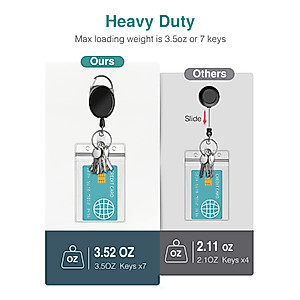 Puroma 10 Pack Badge Holder with Carabiner Badge Reel and Clip Retractable Heavy Duty, Clear ID badge holder with Waterproof Vertical Lanyard, Name Badge Holders with Key Ring for Card Holder Keychain